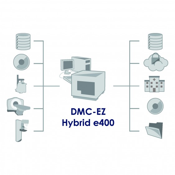 DMC-EZ Hybrid e400 - Next generation of DICOM image delivery.