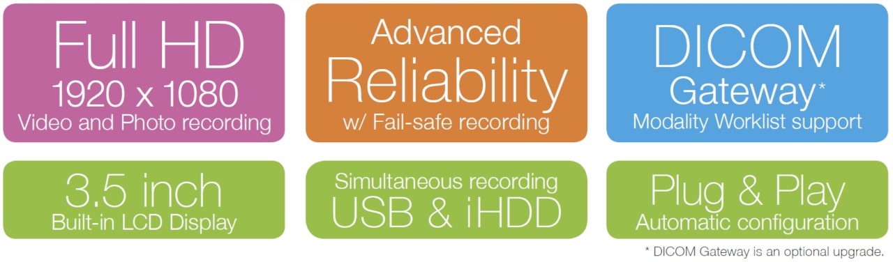 TEAC UR-4MD Recorder - SST Group Inc.