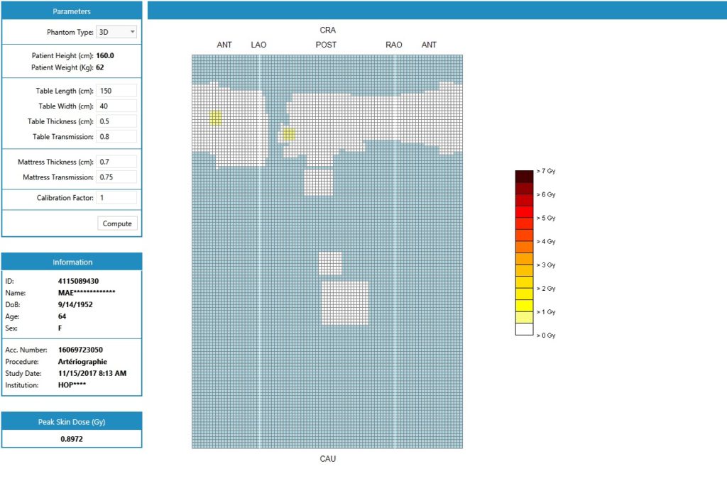 RDM - SST Group Inc.