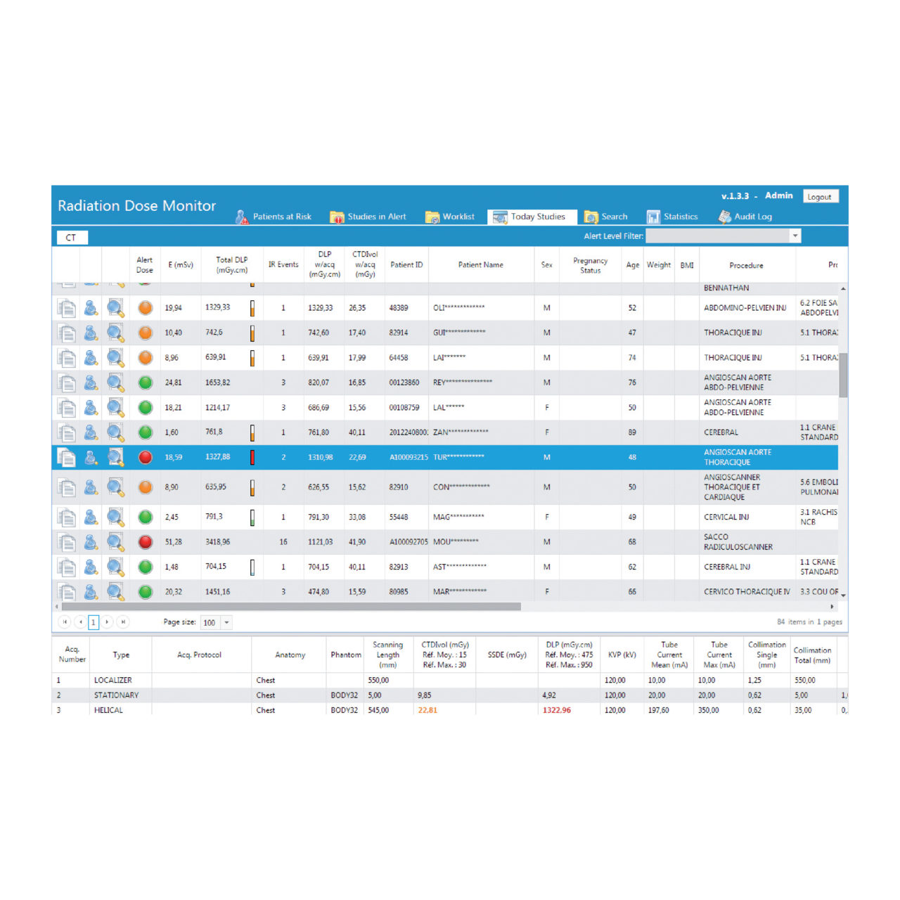 (RDM)Radiation Dose Monitor - SST Group Inc.