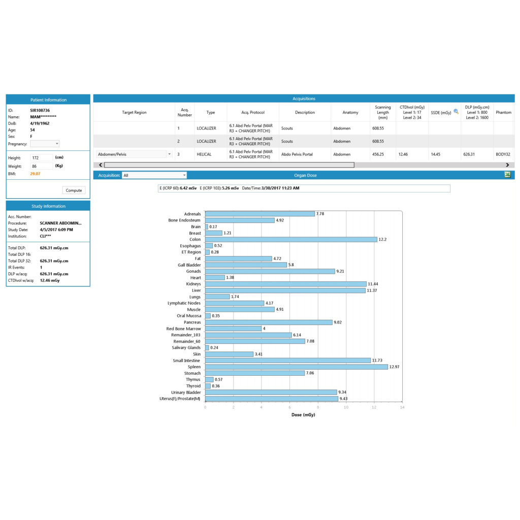 RDM - SST Group Inc.